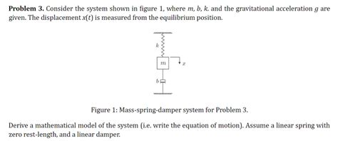 Solved Problem 3. ﻿Consider the system shown in figure 1, | Chegg.com