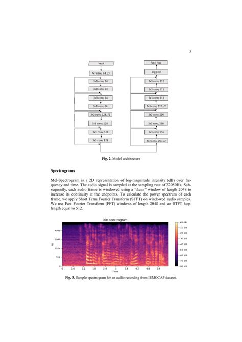focal loss based residual convolutional neural network for speech