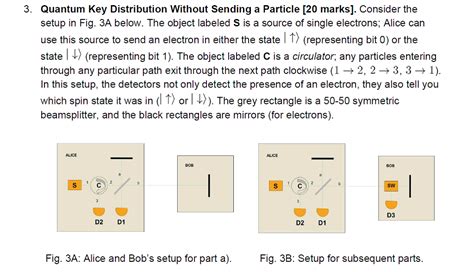 solved 3 quantum key distribution without sending a