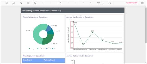 Chart Custom Properties Aspnet Core Report Viewer