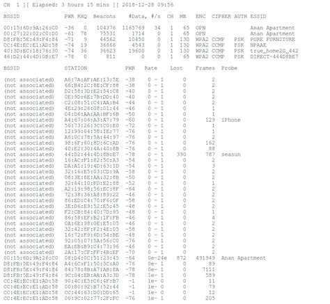 How To Intercept Wifi Traffic And Wifi Traffic Analysis KaliTut