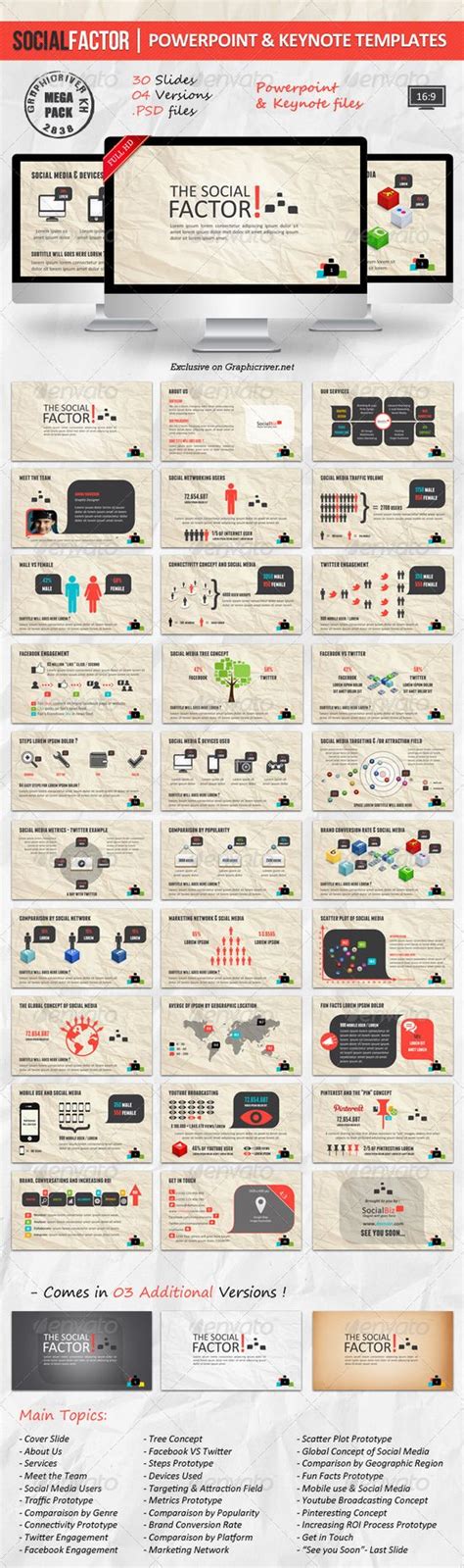 오렌지 라이트그레이 모던 And 심플 카페 쿠폰 캔바 템플릿 In 2024 Templates Business Cards Cards