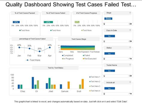 Software Testing Metrics Template Excel