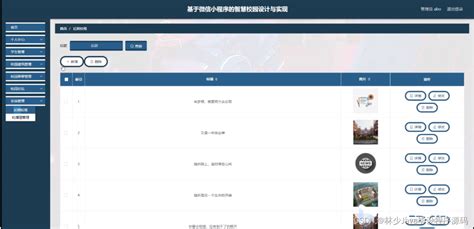 计算机毕业设计springboot基于微信小程序的智慧校园设计与实现2fr63【附源码】智慧校园小程序课题研究背景及意义 Csdn博客