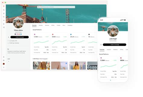 Top Influencer Analytics Tools In Sprout Social