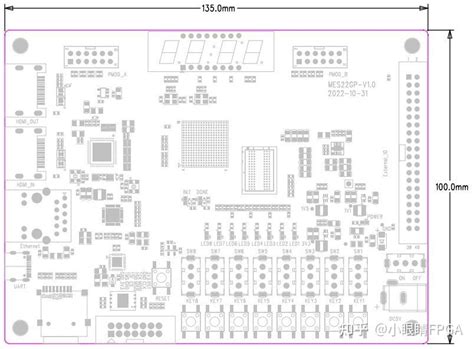紫光同创pgl22g开发板盘古22k开发板，国产fpga开发板，接口丰富 知乎