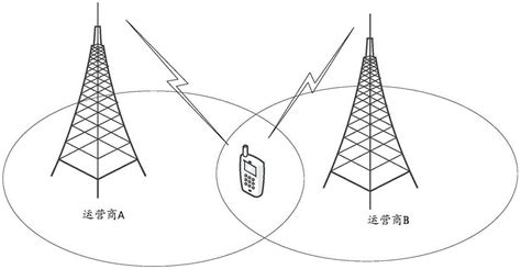 Method And Device For Detecting Signal Strength Eureka Patsnap