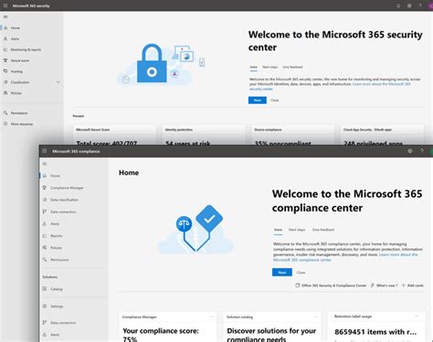 Why You Need A Security Plan For Microsoft 365 Centrexit