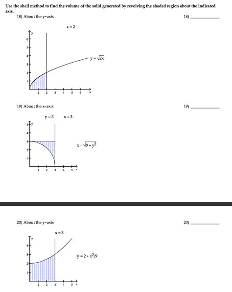 solved use the shell method to find the volume of the solid