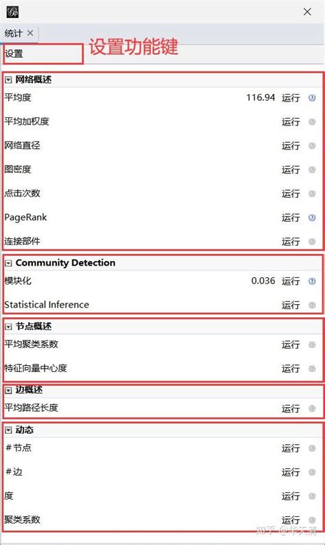 gephi社会网络分析 网络图的统计 知乎