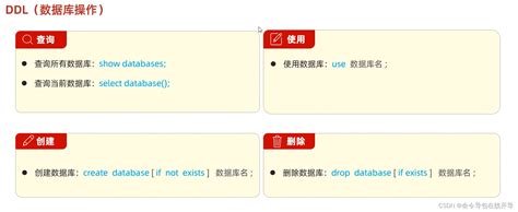 Ddl 数据库操作 Csdn博客