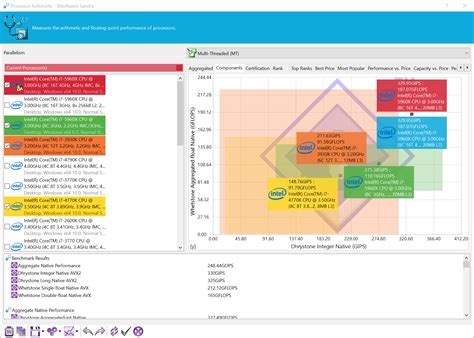 Best CPU Benchmark PC Gamer