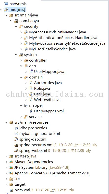 Ssm和spring Security的整合后台权限基础框架 代码 最代码