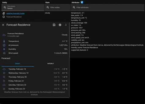 No Forecast Attribute For Metno Configuration Home Assistant Community