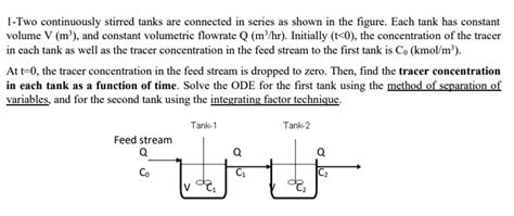 Solved 1 Two Continuously Stirred Tanks Are Connected In Series As Shown In The Figure Each