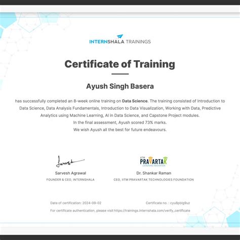 Ayush Singh Basera On Linkedin Datascience Machinelearning Ai Careergrowth