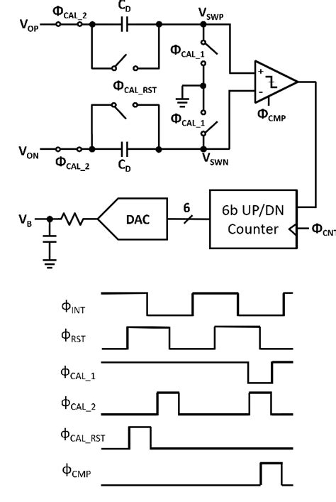 Figure 6 From Design Of A Linearized Power Efficient Dynamic Amplifier