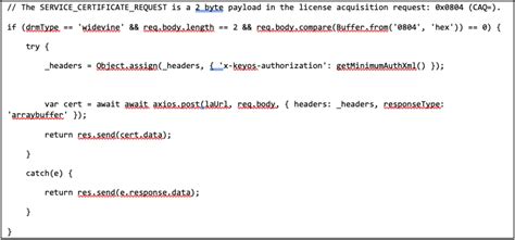 The Anatomy Of A Multi Drm License Request