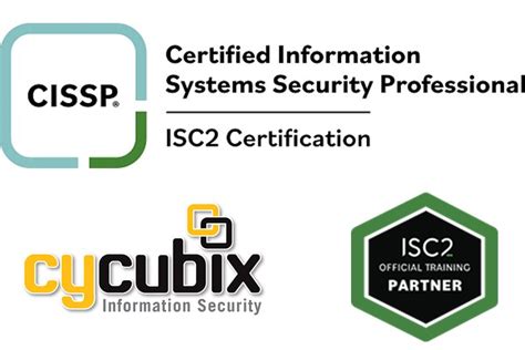Cycubix Ltd On Linkedin Infosec Infosecurity Cybersecurity Cybersecuritycertification