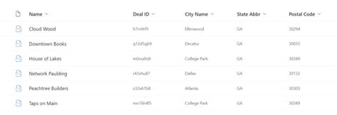 Power Automate Sharepoint Online Check If Document Set Exists V2