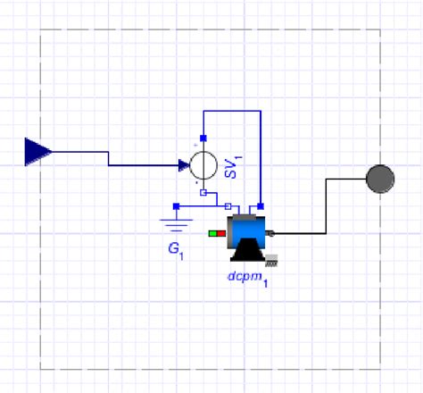 Dc Motor Block The Dc Motor Block Provided The Actuation Signal That