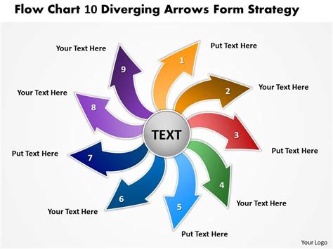 Flow Chart Diverging Arrows Form Strategy Circular Network PowerPoint Slides PowerPoint