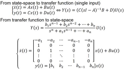 Modeling of Dynamic Systems – Engineering Cheat Sheet