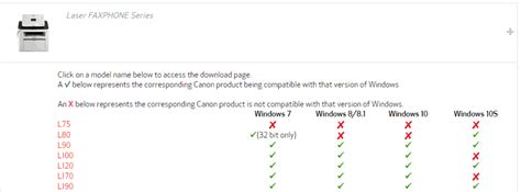 Fix Canon Printer Won T Scan In Windows 10