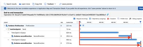 Observability For Event Stream Processing With Azure Functions Event
