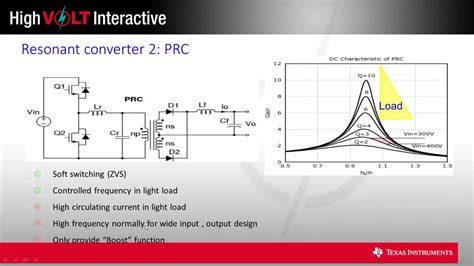 12 Llc控制：更快，更强，更好 第二部分 视频 Cn