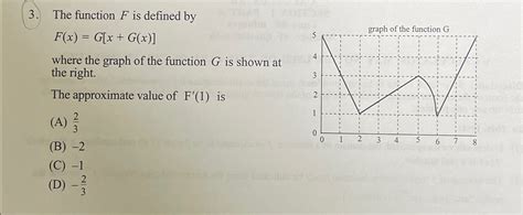 Solved The function F ﻿is defined byF(x)=G[x+G(x)]where the | Chegg.com