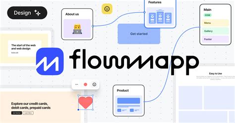7 Cool Visual Sitemap Examples
