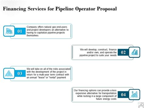 pipeline operator proposal powerpoint presentation slides