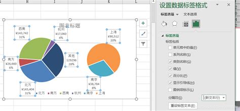 Excel的图表：组成元素、图表类型与用途、图表可视化大全excel各类图表应用场景 Csdn博客