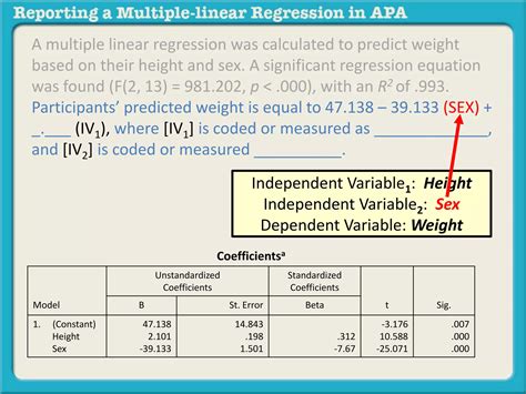 Reporting A Multiple Linear Regression In Apa Pptx Science