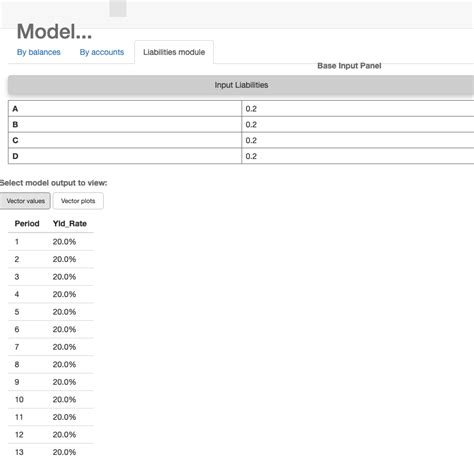 in r shiny how to move user inputs from sidebar panel into a modal