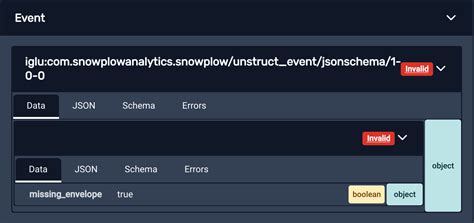 Adding Custom Schemas Snowplow Documentation