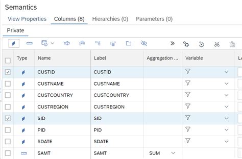 Create Calculation View In SAP HANA Cloud SAP Tutorials