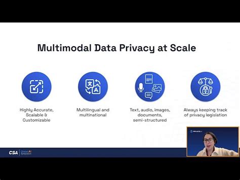 Free Video Techniques For Data Minimization In Ai Understanding Implementation And Trade Offs