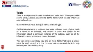 MS Access Pptx