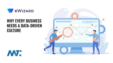 Why Every Business Needs A Data Driven Culture Martech Zone