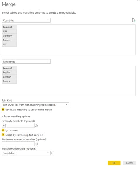 What Are Translation Tables In Power Querys Fuzzy Match And Why Would