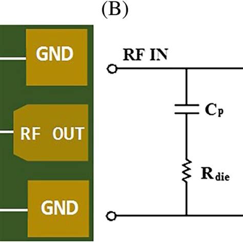 A Open Test Structure B Equivalent Circuit Model Color Figure Can Download Scientific