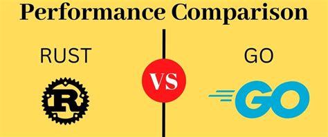 rust vs go which programming language will dominate 2024 2025 by