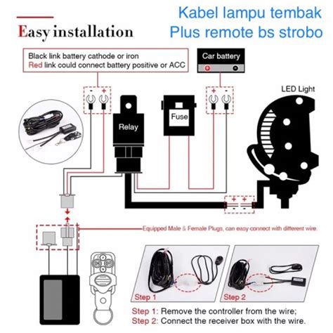 Jual Wiring Kabel Lampu Tembak LED Light Bar Remote Strobo Relay Fuse Kab Malang SAM