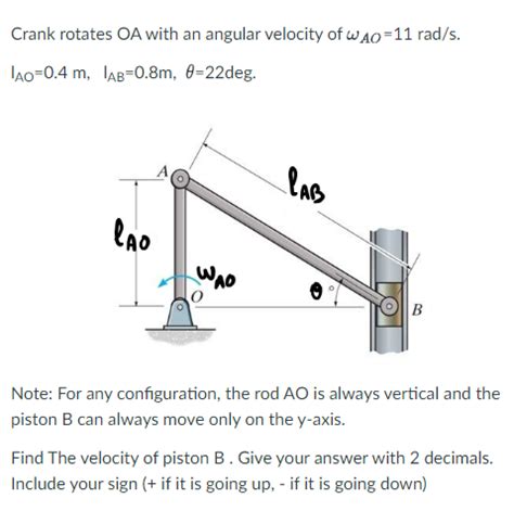 Solved Rod AB Is Rotating With An Angular Velocity Of Chegg