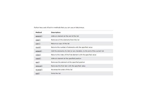 Python Functions Lecture Notes Csca Studocu