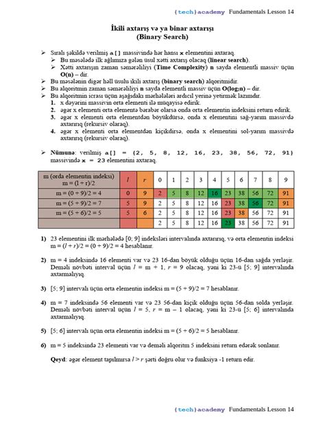 binary search pdf