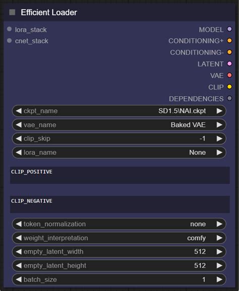 Github Jags111efficiency Nodes Comfyui A Collection Of Comfyui