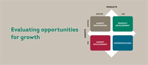 Geometry And Pallet Evaluation Diagram